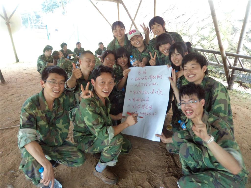 2012-06-17 outward development training of Team Leaders in AST_Amphenol ...